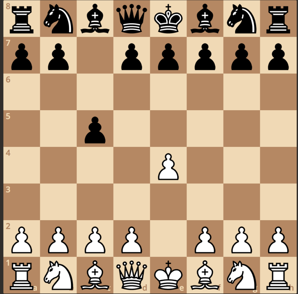 Four Famous Chess Openings: The Sicilian Defense – Sunset Media Wave