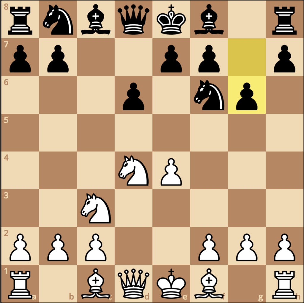 Four Famous Chess Openings: The Sicilian Defense – Sunset Media Wave